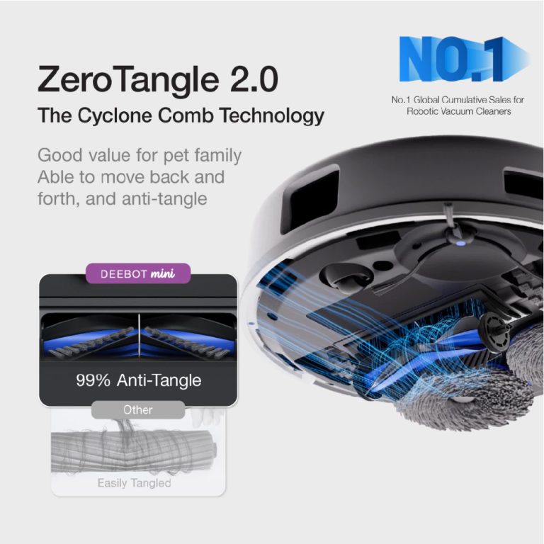 Jual Ecovacs DEEBOT MINI - BLUE | Ecovacs